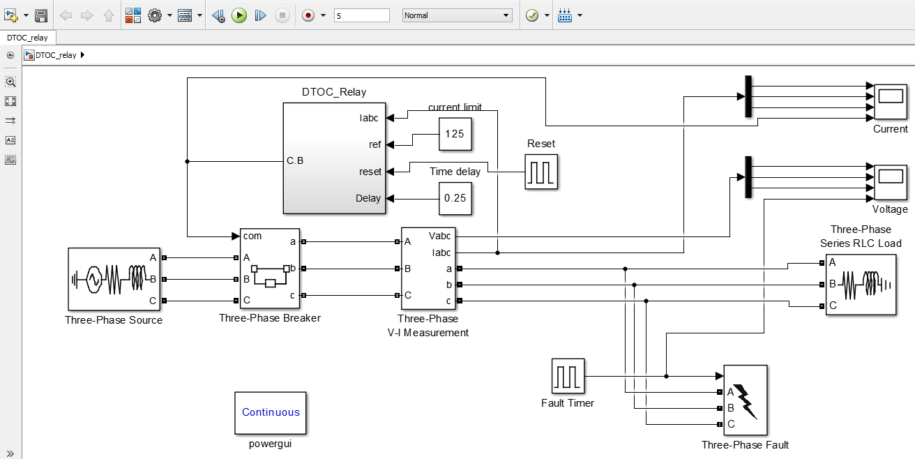 Modeling Of Over Current Relay Using Matlab Simulink Overcurrent Eroppa 